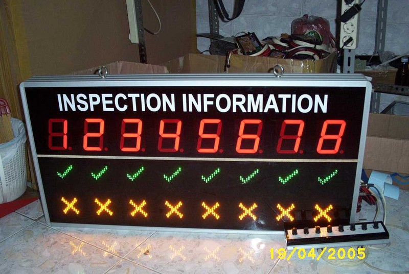 Lampu Papan Display Inspection Information